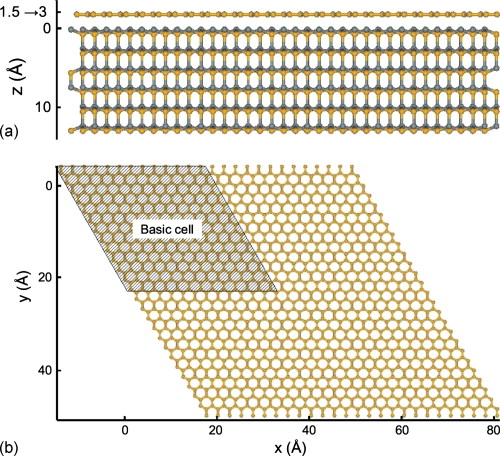 Graphene buffer layer on Si-terminated SiC studied with an empirical ...