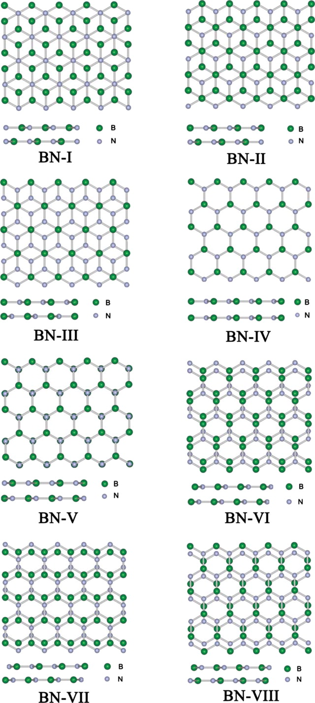 Modulation of electronic properties of hexagonal boron nitride bilayers by an electric field: A ...