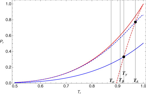On vaporization in laser material interaction | Journal of Applied ...