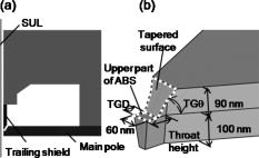 Writer pole remanence of a tapered main pole head | Journal of Applied ...