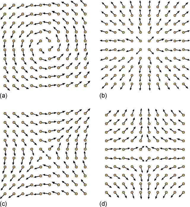 Diagram for vortex formation in quasi-two-dimensional magnetic dots ...