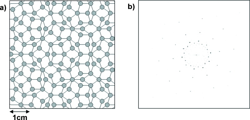 Resonant transmission of electromagnetic waves through two-dimensional photonic quasicrystals ...