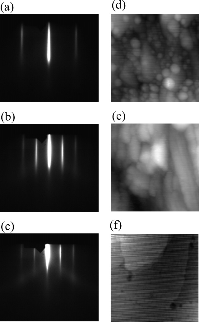 Characterization of Cu buffer layers for growth of L1-FeNi thin films ...