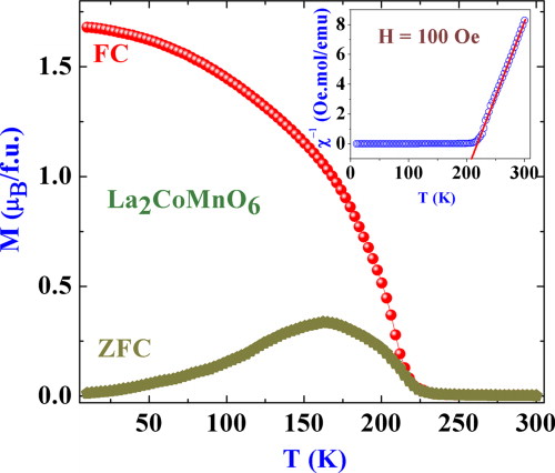 Colossal magnetoresistance in the double perovskite oxide La2CoMnO6 ...