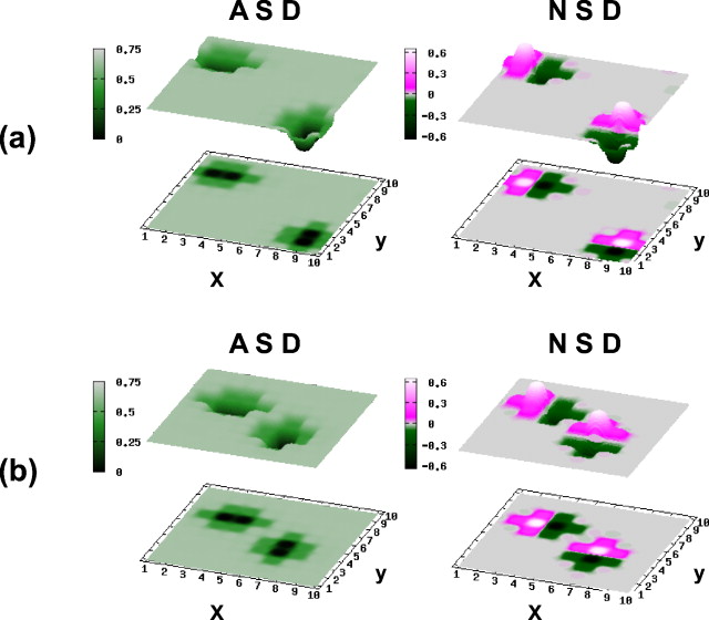 Visualization of electronic structures in the two-dimensional Hubbard model—Spinons, polarons ...