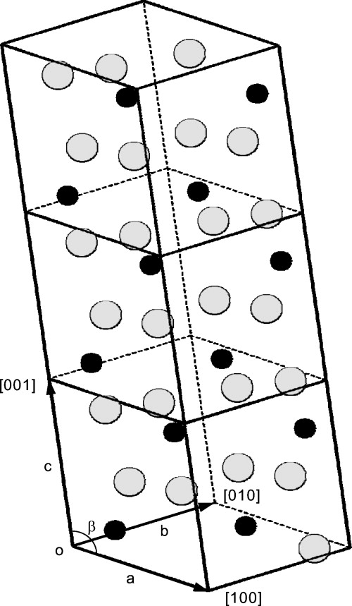 Atomistic modeling of the tensile behavior of monoclinic ZrO2 bicrystal ...