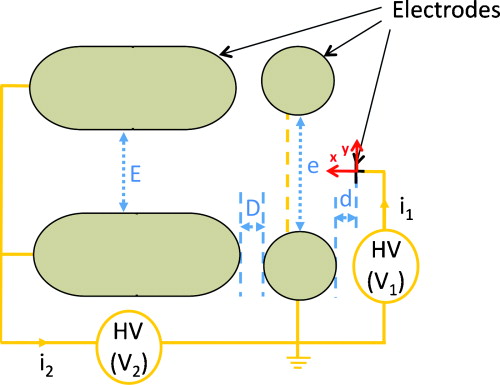 Ionic wind generation by a wire-cylinder-plate corona discharge in air ...