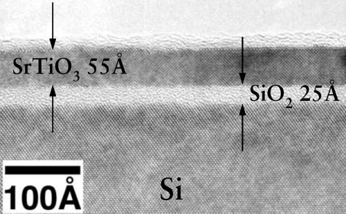 Thermal stability of SrTiO3/SiO2/Si Interfaces at Intermediate Oxygen Pressures | Journal of ...