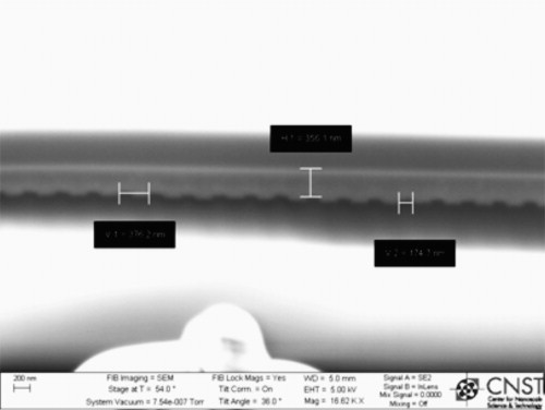 Polymer-assisted conformal coating of TiO2 thin films | Journal of ...