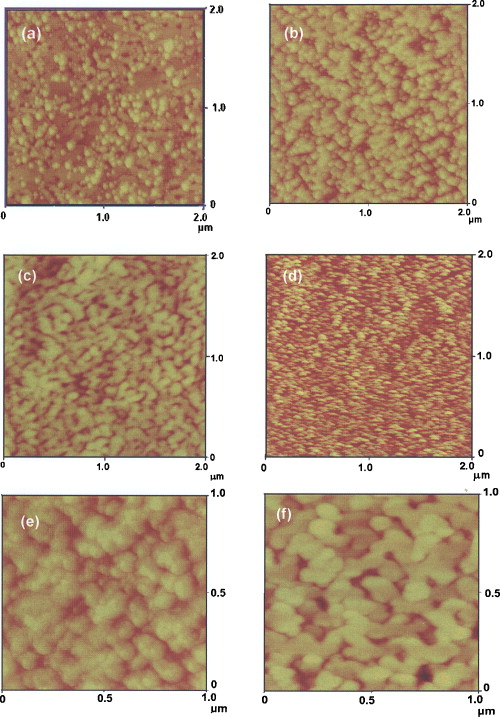 Generation of amber III-nitride based light emitting diodes by indium ...