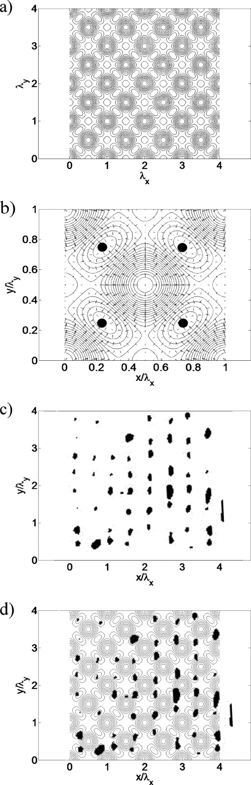 Manipulation of diamond nanoparticles using bulk acoustic waves ...
