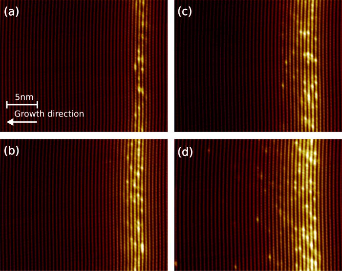 Shape control of quantum dots studied by cross-sectional scanning ...