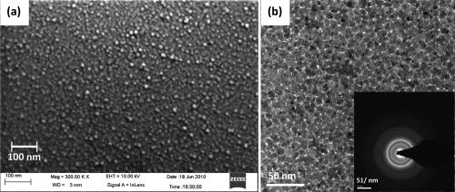 Magnetic inhomogeneities and spin reorientation dependent ...