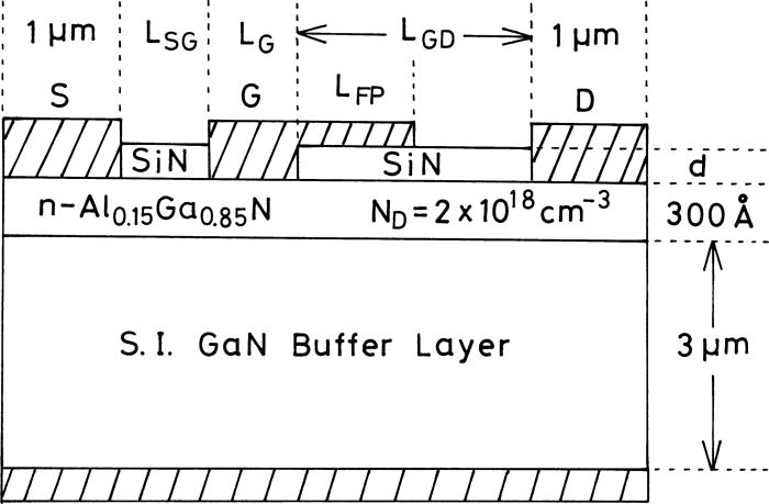 Analysis of backside-electrode and gate-field-plate effects on buffer ...