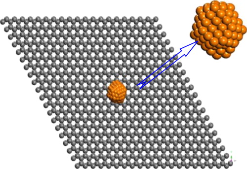 Structure evolution of Zn cluster on graphene for ZnO nanostructure ...