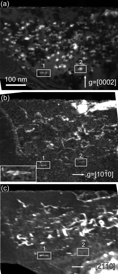 Formation and annealing of dislocation loops induced by nitrogen ...