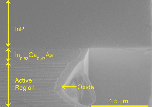 Fabrication of midinfrared quantum cascade laser via oxygen-enhanced ...