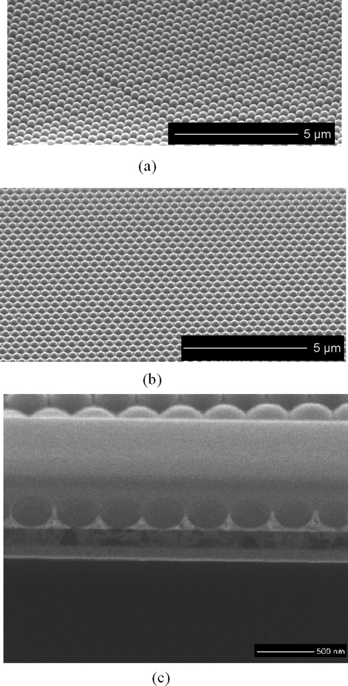 Fabrication and magnetic properties of patterned NiFeMo films electrodeposited in self-assembled ...