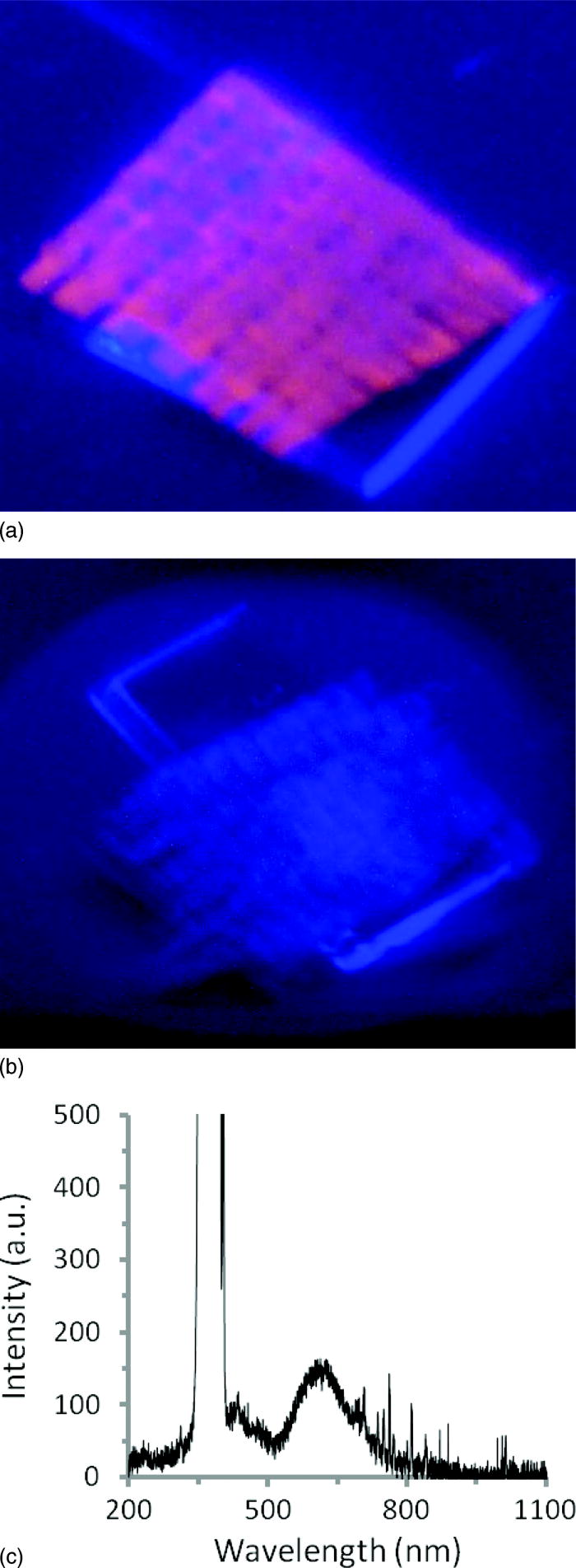 Silicon nanoparticle-functionalized fiberglass pads for sampling ...