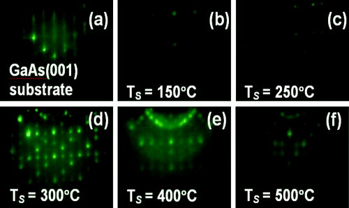 Magnetism and transport properties of α-Mn structure Mn3Ge thin film ...