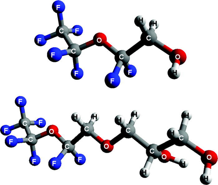 Force field parameter estimation of functional perfluoropolyether ...