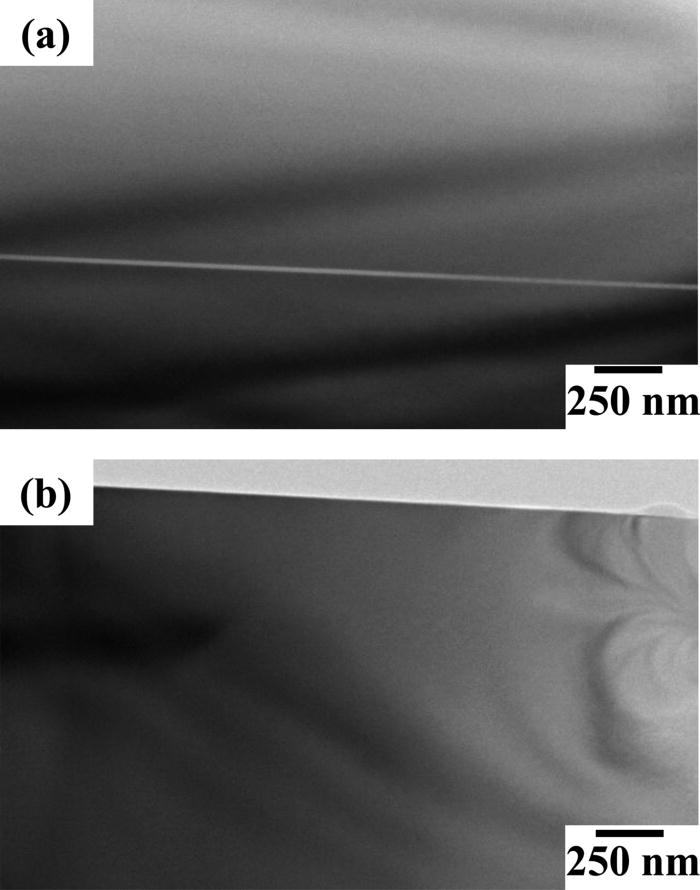 Direct exchange interaction of localized spins associated with unpaired ...