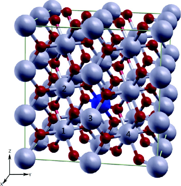 Magnetic and electronic structure properties of Co-doped SnO2 ...