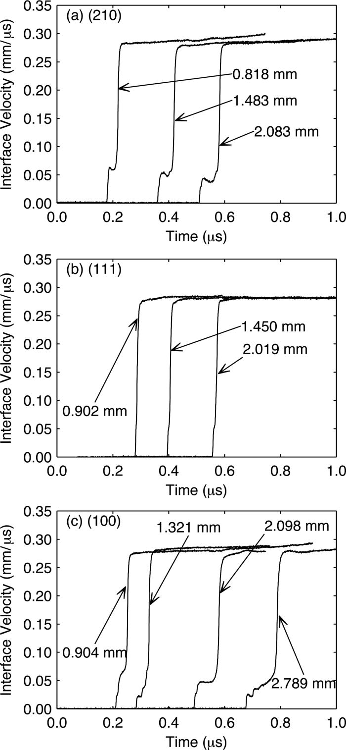 Erratum: “Elastic-plastic shock wave profiles in oriented single ...