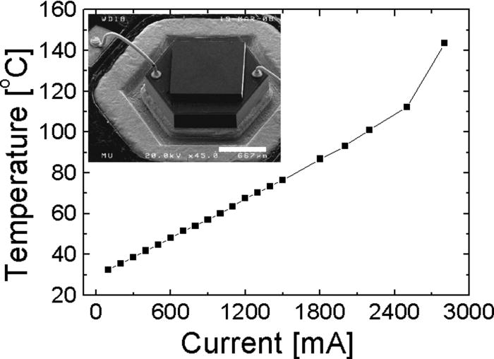 Degradation mechanism beyond device self-heating in high power light ...