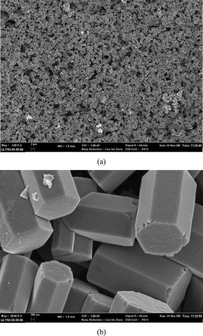 Effect of oxygen defects on ferromagnetic of undoped ZnO | Journal of ...