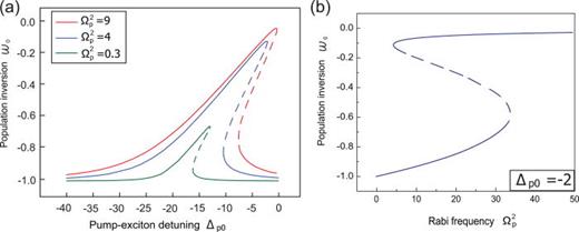 Nanometer optomechanical transistor based on nanometer cavity optomechanics with a single ...