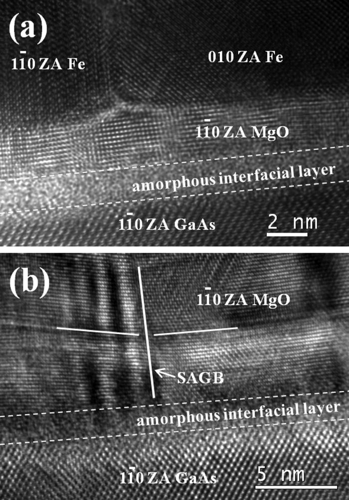 Epitaxial growth of Fe and MgO layers on GaAs (001): Microstructure and ...