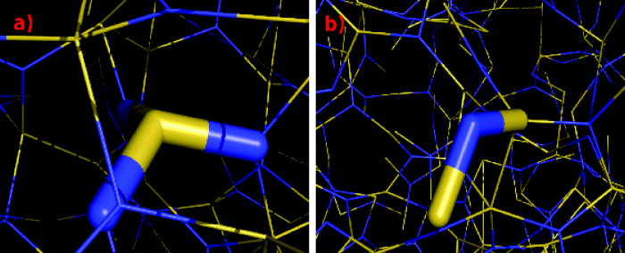 Molecular dynamics studies of the bonding properties of amorphous ...