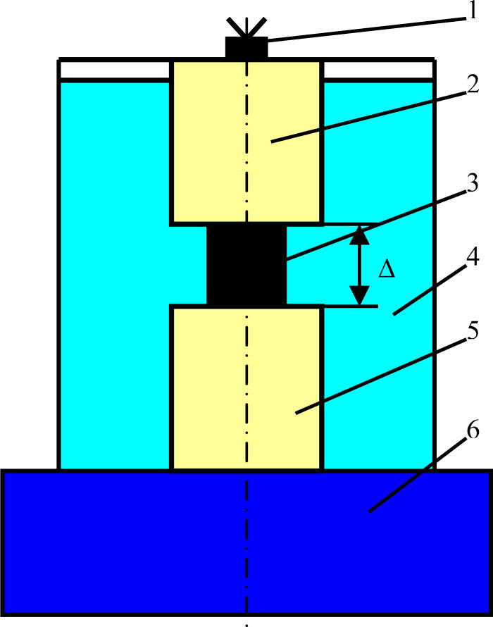 Mach stem formation in explosion systems, which include high modulus ...