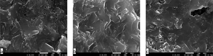 Transport Properties Of Superconducting Mgb2 Composites With Carbon Encapsulated Fe Nanospheres