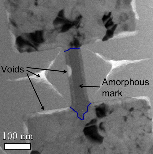 Evolution of cell resistance, threshold voltage and crystallization temperature during cycling ...