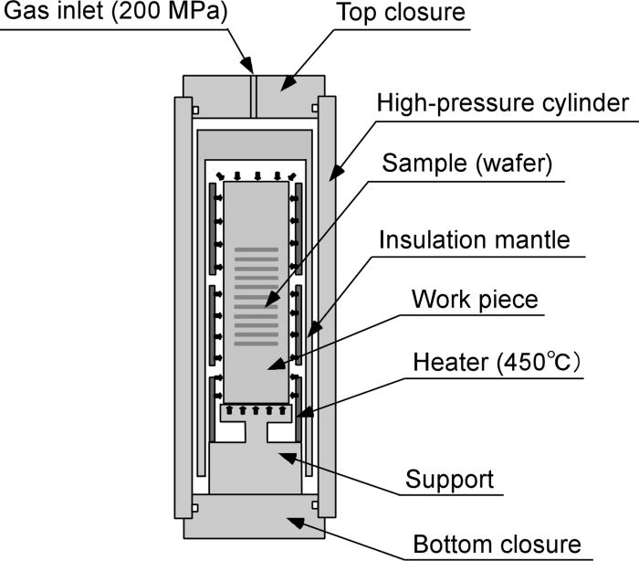 Highly-enhanced reflow characteristics of sputter deposited Cu alloy ...