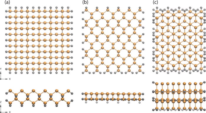 Empirical Pseudopotential Calculations Of The Band Structure And