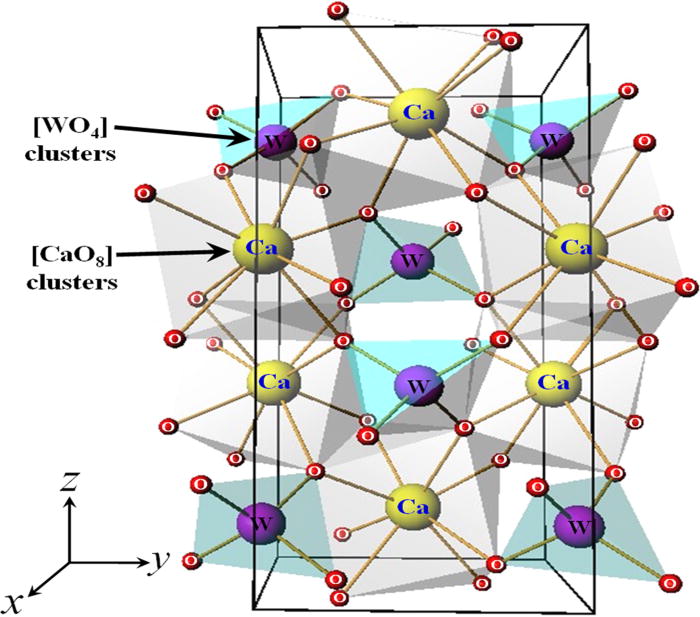 Presence of excited electronic state in CaWO4 crystals provoked by a ...