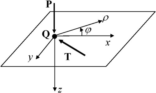 Point force and generalized point source on the surface of semi ...