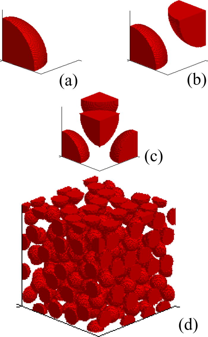 Simulation of polarization, energy storage, and hysteresis in composite ...