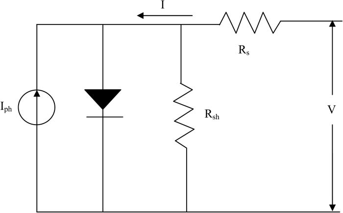 A Simple And Efficient Solar Cell Parameter Extraction Method From A