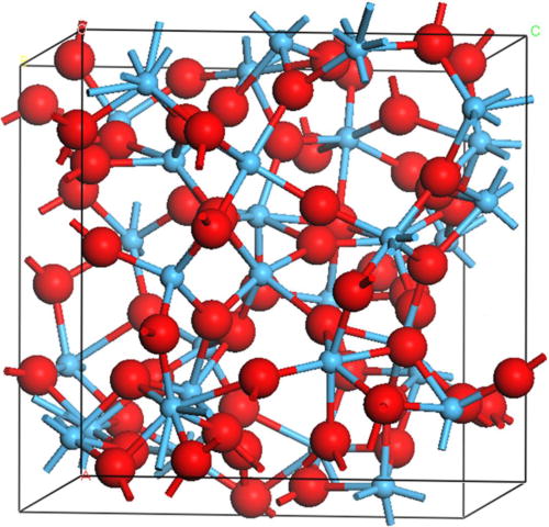 First principles study of the structural, electronic, and dielectric ...