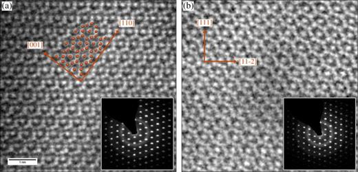 Surface structure, morphology, and growth mechanism of Fe3O4/ZnO thin ...