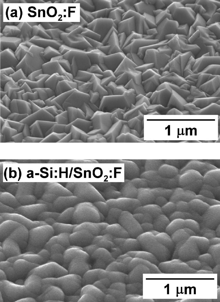 High-precision characterization of textured a-Si:H/SnO2:F structures by ...