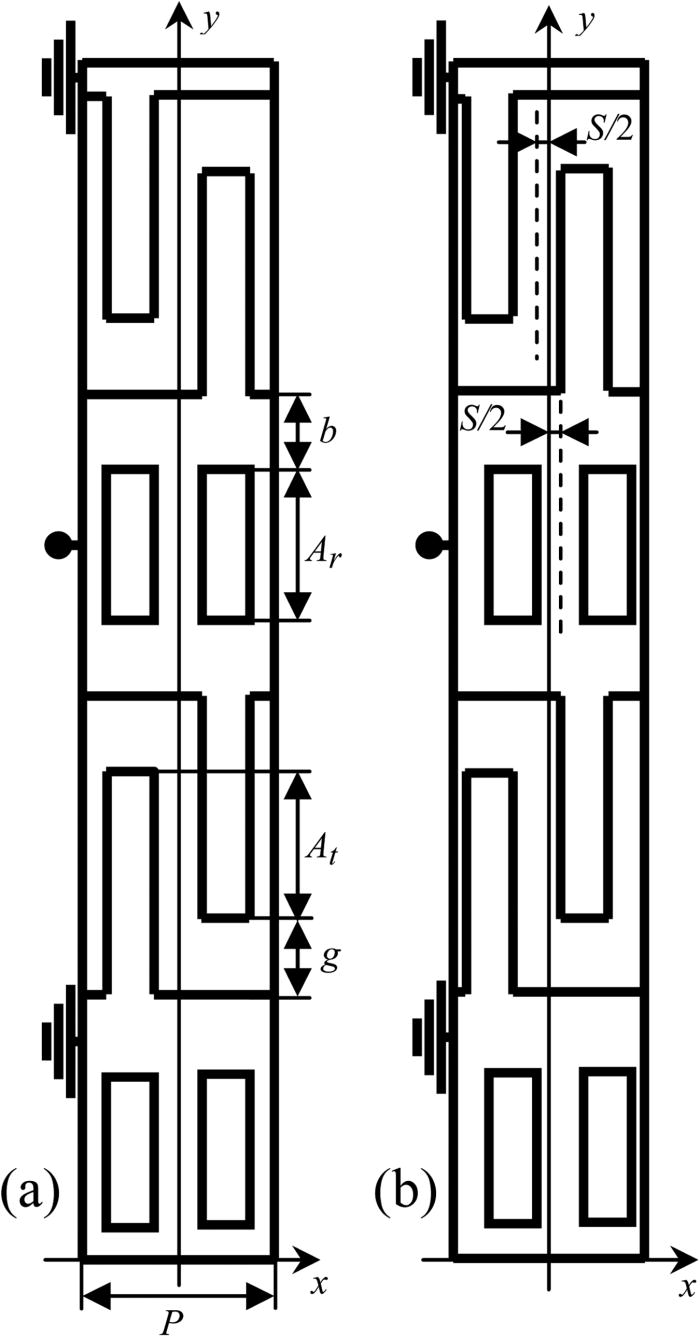 Low-loss unidirectional transducer for high frequency surface acoustic ...