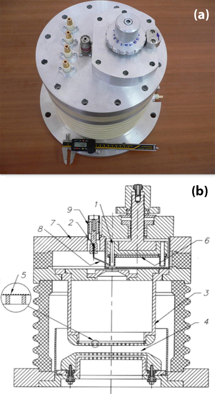 Self-neutralized ion beam | Journal of Applied Physics | AIP Publishing