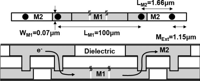 Stress migration risk on electromigration reliability in advanced ...