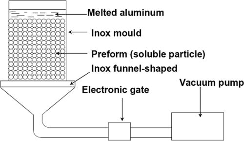 Acoustic properties of air-saturated porous materials containing dead ...