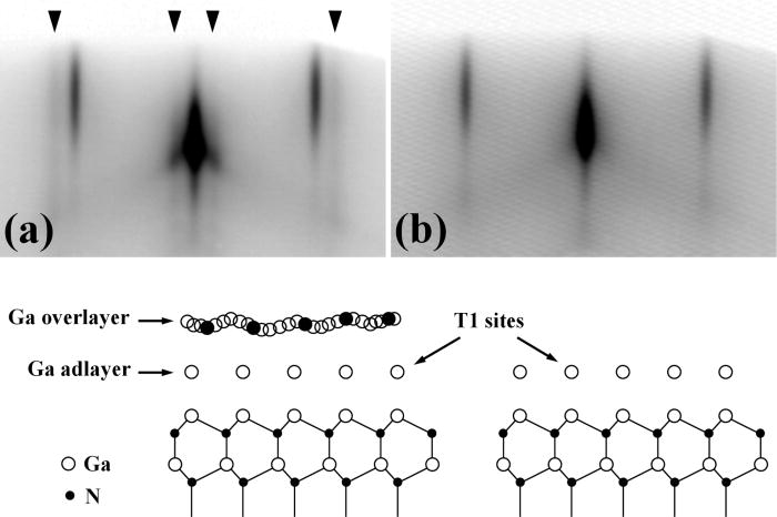 Effect of the starting surfaces of GaN on defect formation in epitaxial ...
